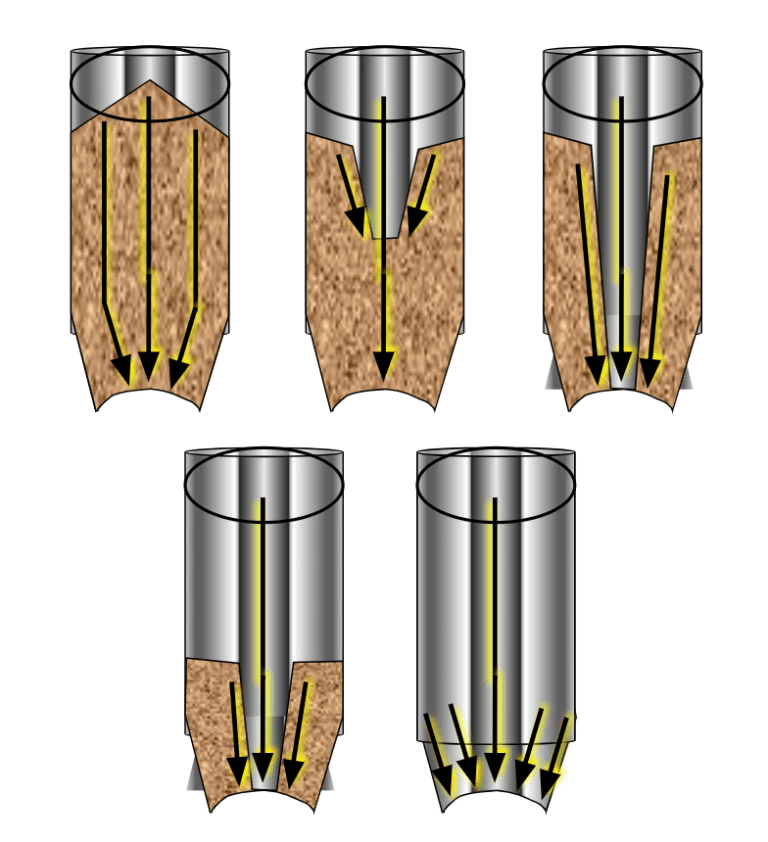 Effective Hopper & Silo Design for Bulk Material Flow | WTW Americas