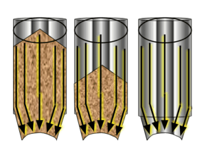 Effective Hopper & Silo Design for Bulk Material Flow | WTW Americas