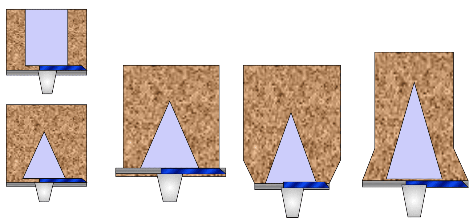 Effective Hopper & Silo Design for Bulk Material Flow | WTW Americas